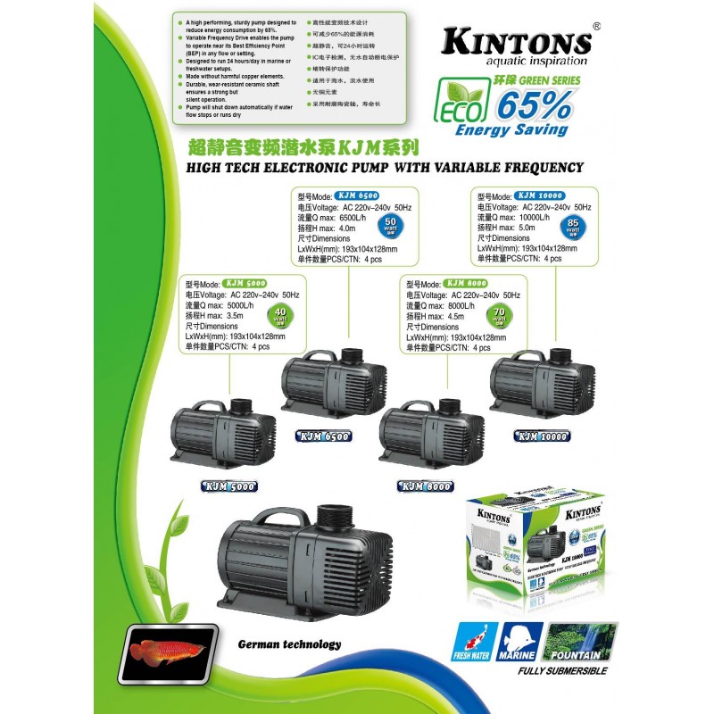 High Tech Electronic Pump With Variable Frequency (Page 2)