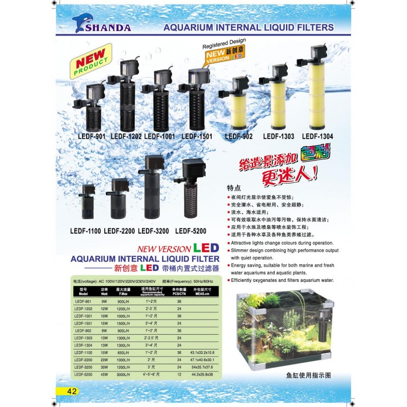 Aquarium Internal Liquid Filters (LED)